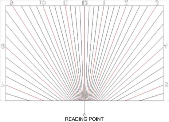 The Sundial Primer - Window Sundial
